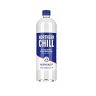 BPA Free Bottled Water Brands [2020] | Ecoamigable.com